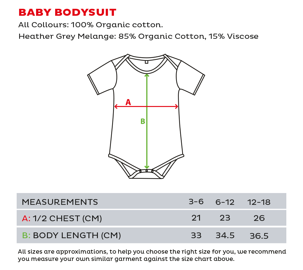 Baby Body Size Chart Peacecommission kdsg gov ng